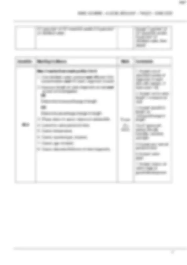 A-Level Biology Exam Paper 2025: Practice Questions | Exams Biology ...