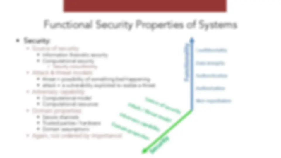 Classic and Modern Encryption Algorithms | Slides Algorithms and Programming | Docsity