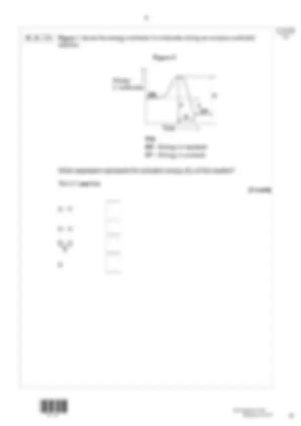 ACTUAL 2025 AQA A-level BIOLOGY Paper 1 7402/1 MERGED QUESTION PAPER ...
