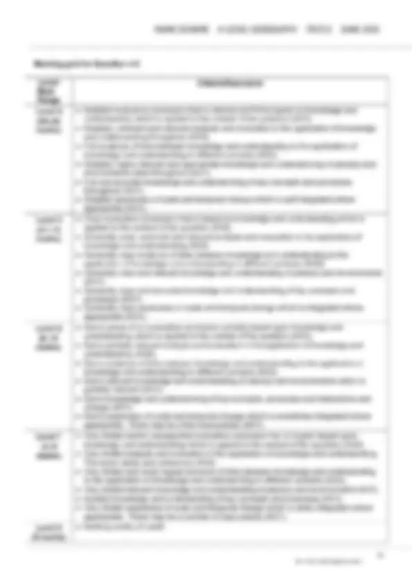 2025 AQA A-level GEOGRAPHY Paper 2 Human Geography Combined Question ...