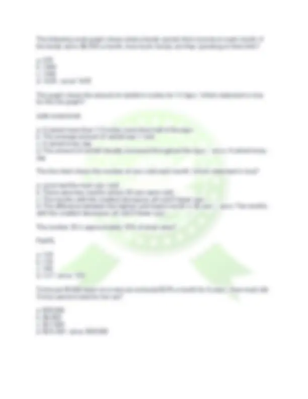 ATI TEAS 7 MATHS QUESTIONS AND SOLUTIONS | Exams Nursing | Docsity