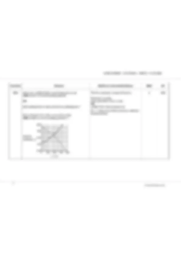 2025 AQA AS PHYSICS Paper 2 Combined Question Paper & Final Marking ...