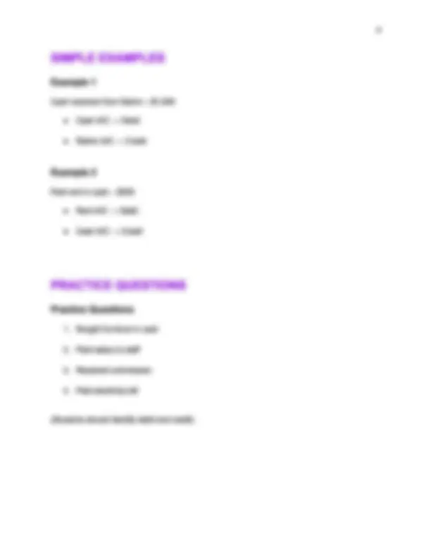 Accounting for Beginners – Lesson 3: Debit and Credit with Golden Rules ...