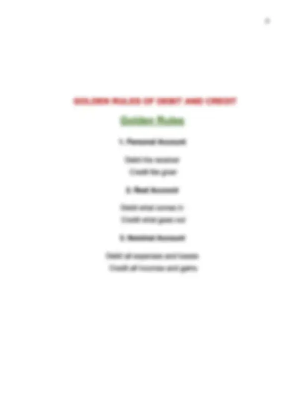 Accounting for Beginners – Lesson 3: Debit and Credit with Golden Rules ...