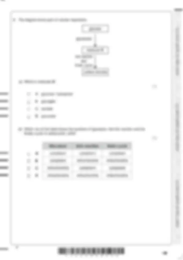 Pearson Edexcel Level 3 GCE Biology B Advanced PAPER 1: Advanced ...