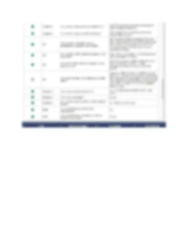 i-Human Case Analysis, 25-Year-Old Female Reason for Encounter: Loose ...