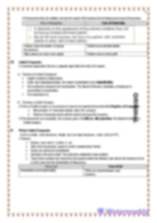 Pearson Edexcel Business IAS Complete Revision Notes Unit 2: Managing ...