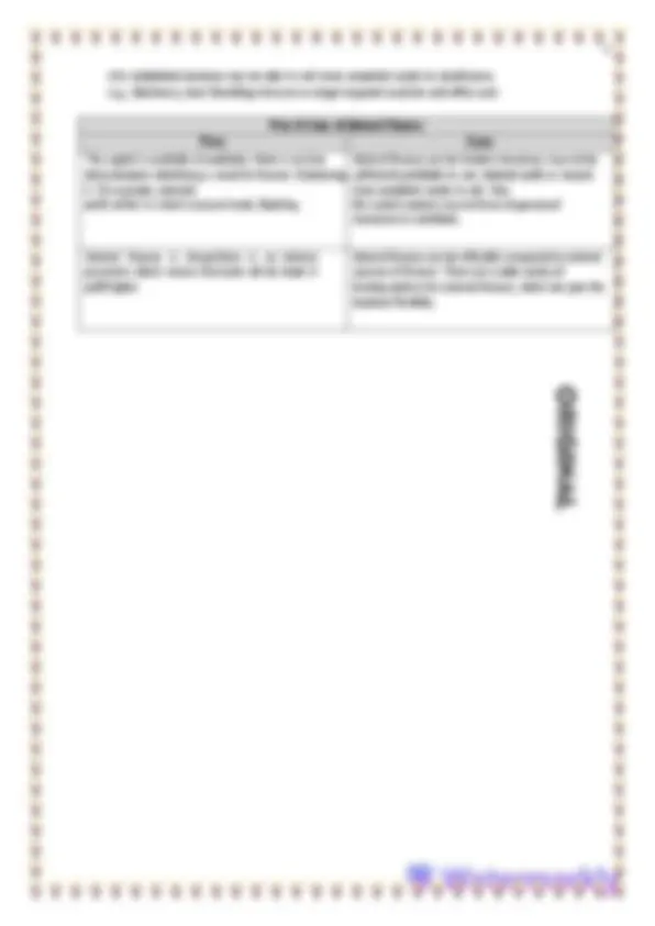 Pearson Edexcel Business IAS Complete Revision Notes Unit 2: Managing ...