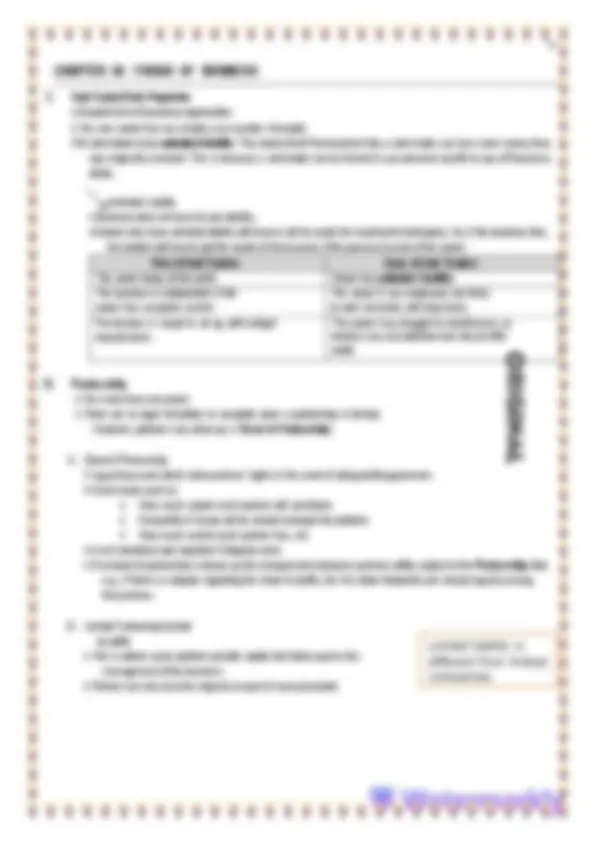 Pearson Edexcel Business IAS Complete Revision Notes Unit 2: Managing ...