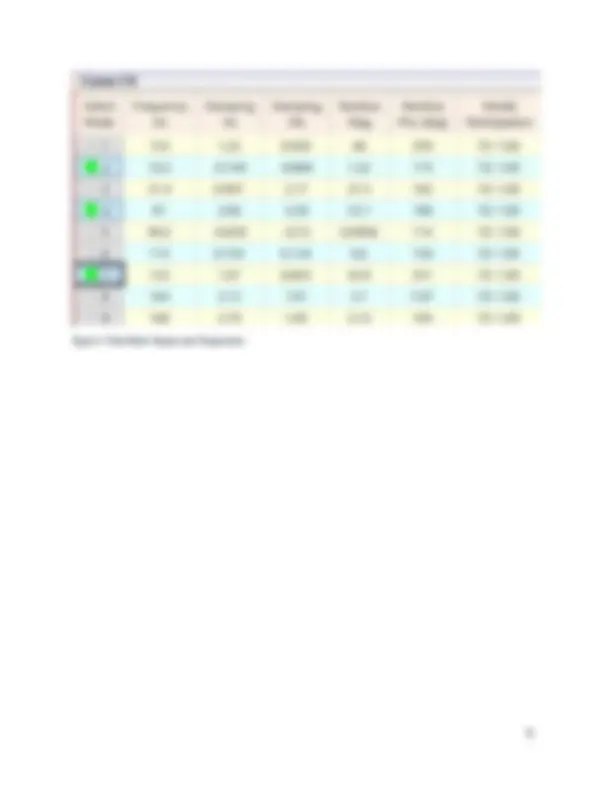 MECH 375 Lab 5 (Experiment 5 Vibration of a Continuous System A ...