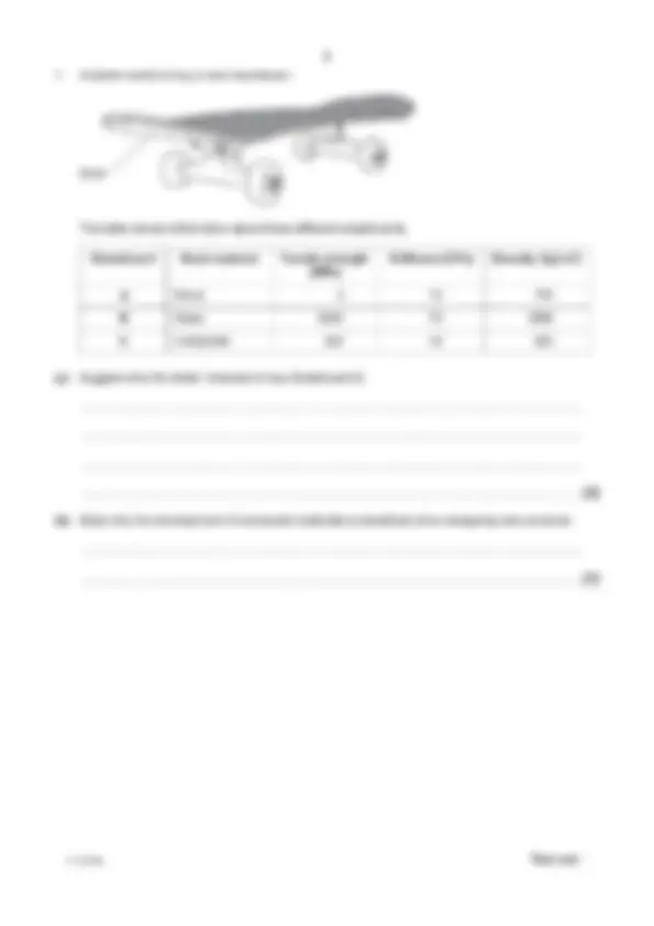 OCR GCSE (9–1) Combined Science B (Twenty First Century Science) J260 ...