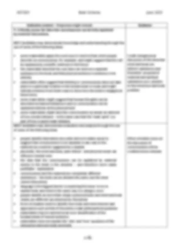 2025 OCR A Level RS H573/01: Philosophy of Religion Exam + Mark Scheme ...