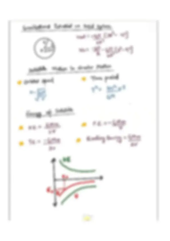 Class 11th physics short notes | Schemes and Mind Maps Physics | Docsity