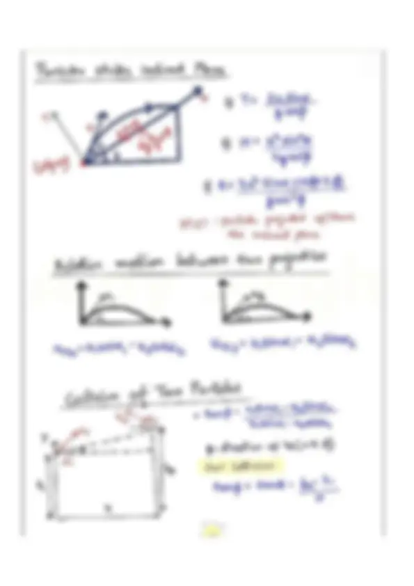Class 11th physics short notes | Schemes and Mind Maps Physics | Docsity