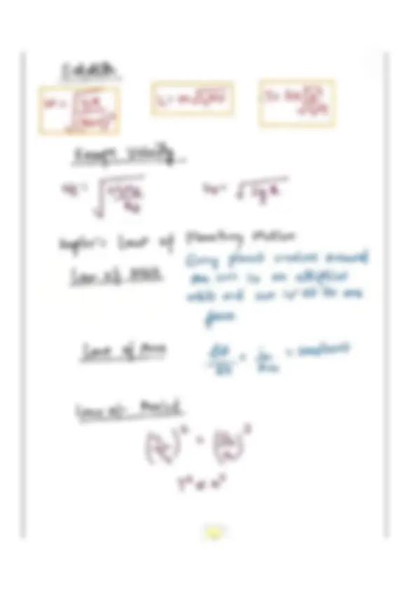 Class 11th physics short notes | Schemes and Mind Maps Physics | Docsity