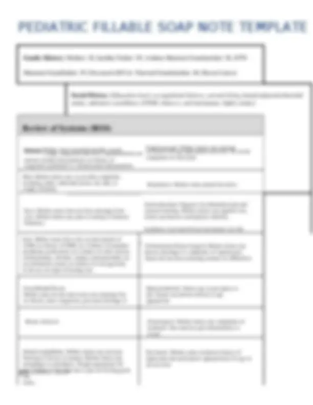 PEDIATRIC FILLABLE SOAP NOTE TEMPLATE | Exercises Nursing | Docsity