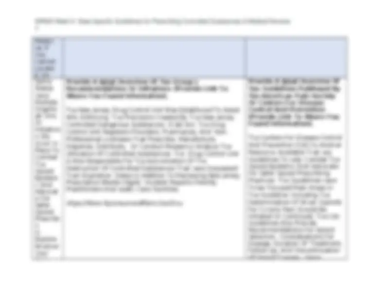 NR 565 Week 2 Discussion Post 2026 (PDF) | Advanced Pharmacology ...