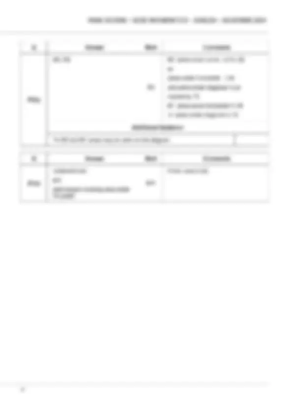 2025 AQA GCSE MATHEMATICS Higher Tier Paper 2 Calculator Question Paper ...