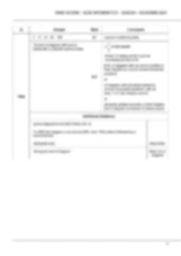 2025 AQA GCSE MATHEMATICS Higher Tier Paper 2 Calculator Question Paper ...