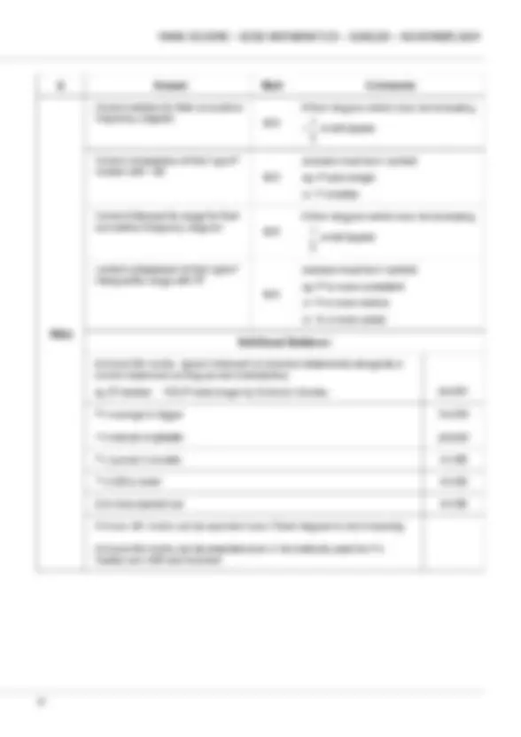 2025 AQA GCSE MATHEMATICS Higher Tier Paper 2 Calculator Question Paper ...