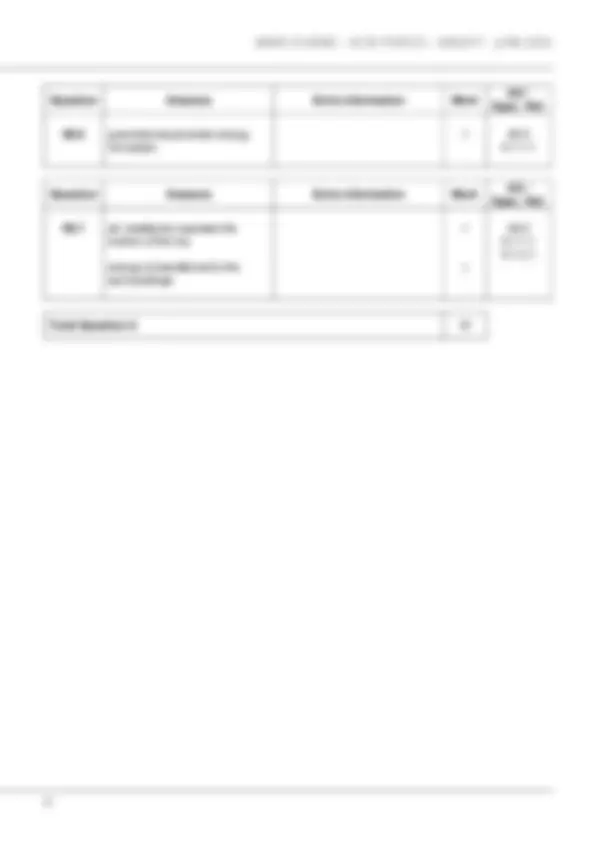 AQA MERGED QUESTION PAPER AND MARK SCHEME 2025 GCSE PHYSICS 8463/1F ...