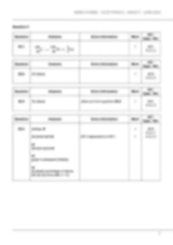 AQA MERGED QUESTION PAPER AND MARK SCHEME 2025 GCSE PHYSICS 8463/1F ...