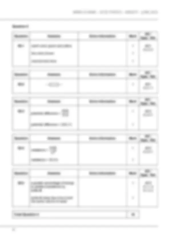 AQA MERGED QUESTION PAPER AND MARK SCHEME 2025 GCSE PHYSICS 8463/1F ...