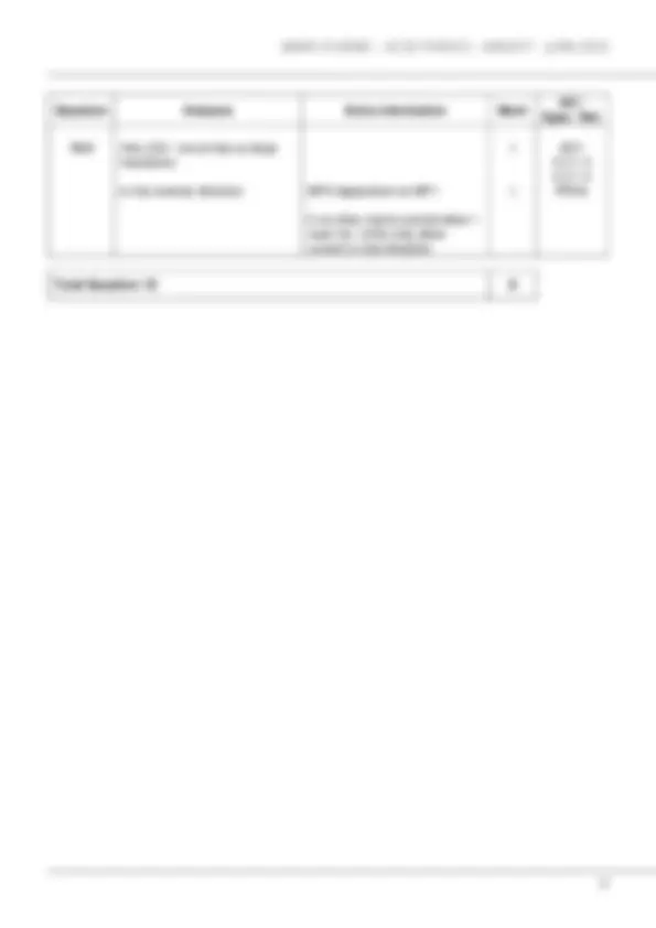 AQA MERGED QUESTION PAPER AND MARK SCHEME 2025 GCSE PHYSICS 8463/1F ...