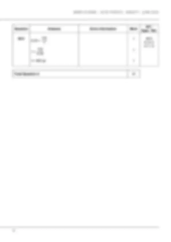 AQA MERGED QUESTION PAPER AND MARK SCHEME 2025 GCSE PHYSICS 8463/1F ...
