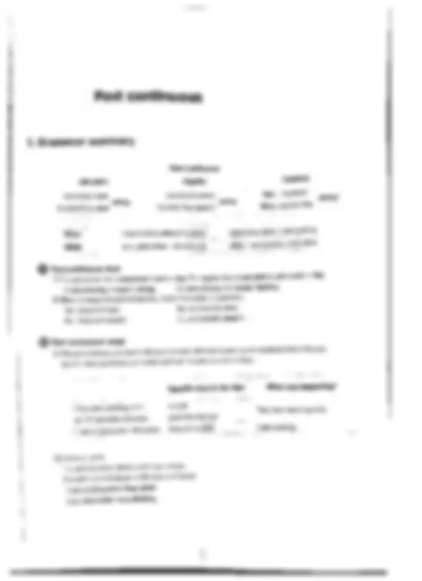 ejercicios de repaso inglés 1 ESO unit 3 Macmillan | Resúmenes de ...