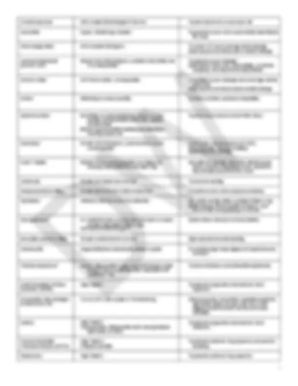 Patient Positioning Cheat Sheet 2026/2027 – Nursing & Clinical Skills ...