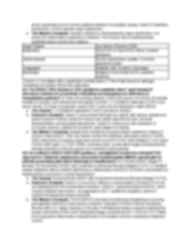Advanced Health Assessment Test Bank & Clinical Cheat Sheet [2026/2027 ...
