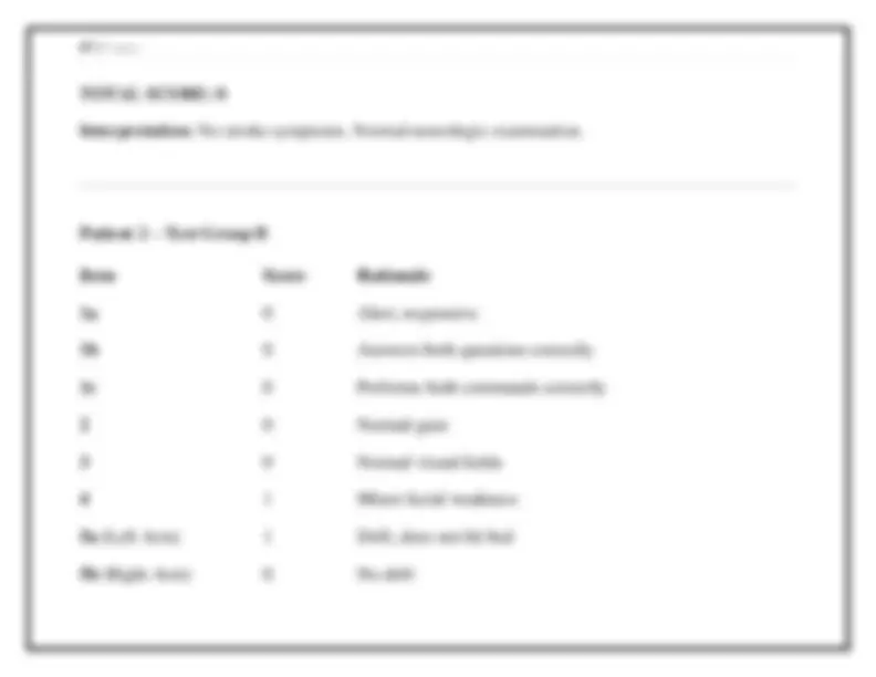 NIH Stroke Scale (NIHSS) Complete Answer Key 2025/2026 | Test Groups A ...
