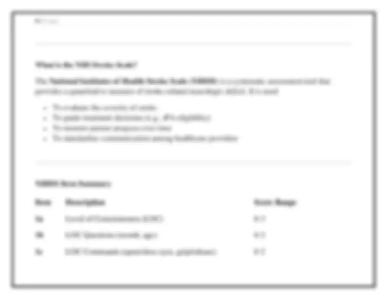 NIH Stroke Scale (NIHSS) Complete Answer Key 2025/2026 | Test Groups A ...