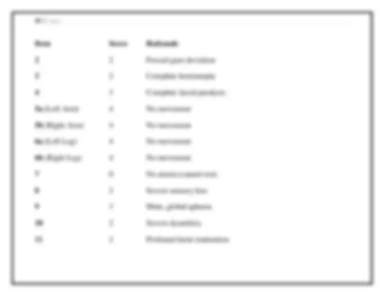 NIH Stroke Scale (NIHSS) Complete Answer Key 2025/2026 | Test Groups A ...