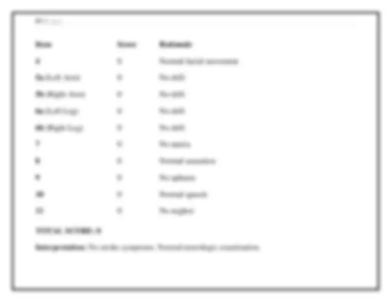 NIH Stroke Scale (NIHSS) Complete Answer Key 2025/2026 | Test Groups A ...