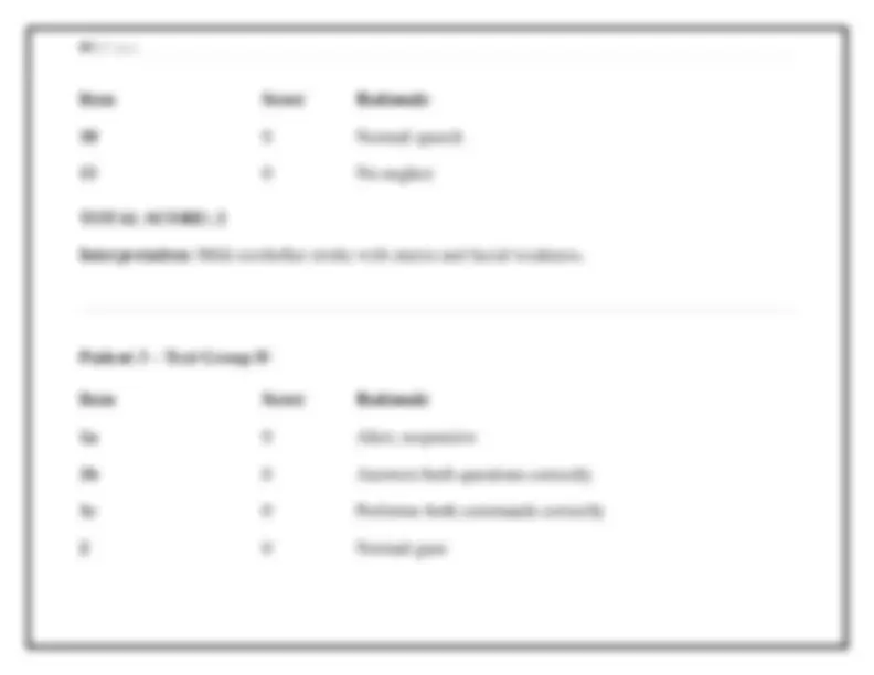 NIH Stroke Scale (NIHSS) Complete Answer Key 2025/2026 | Test Groups A ...