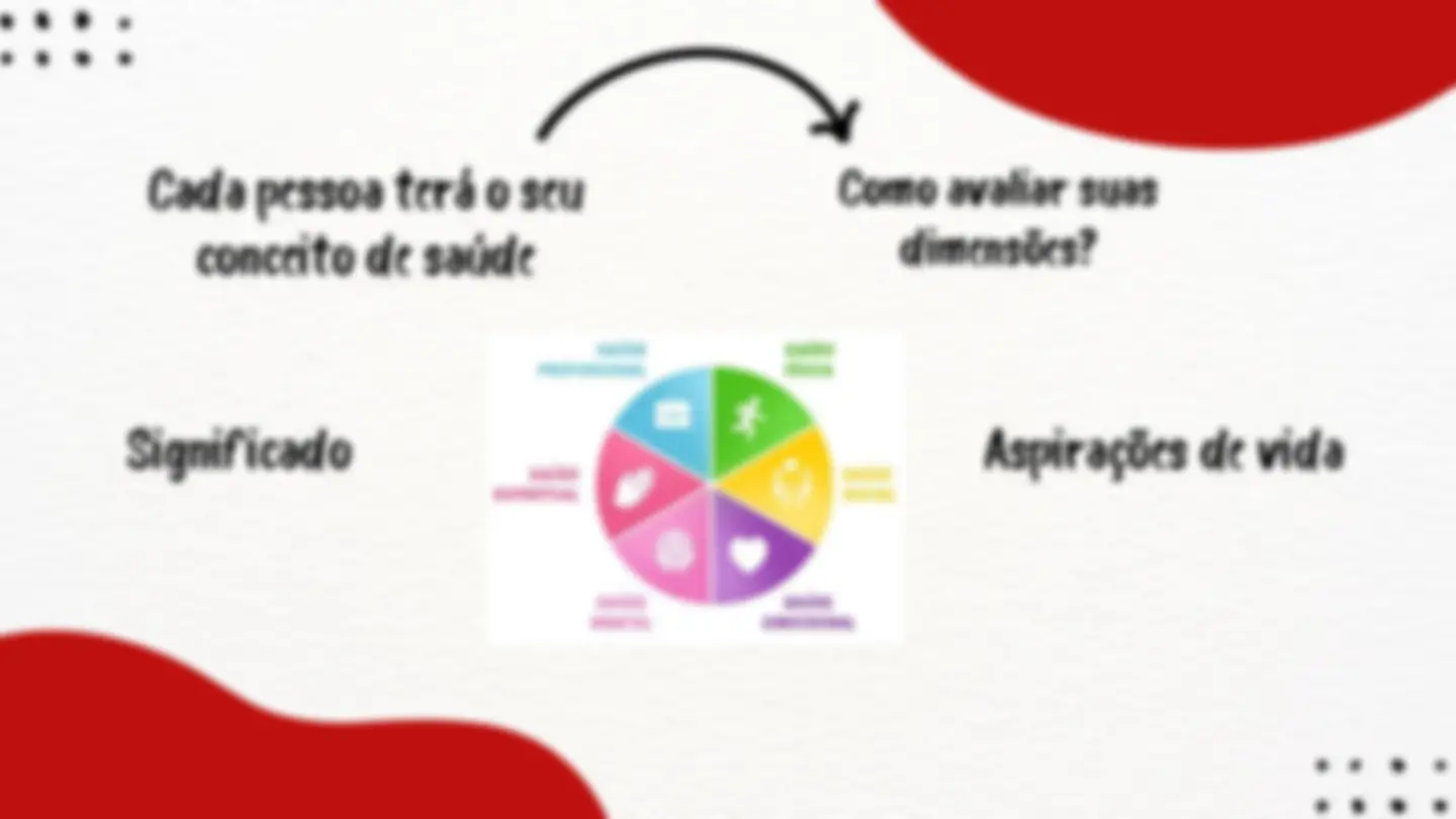 Ciclo de vida familiar | Slides Medicina | Docsity