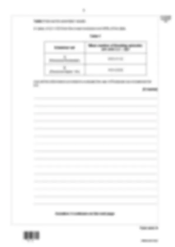 AQA A-LEVEL BIOLOGY Paper 2 JUNE 2025 Combined Question Paper and Mark ...