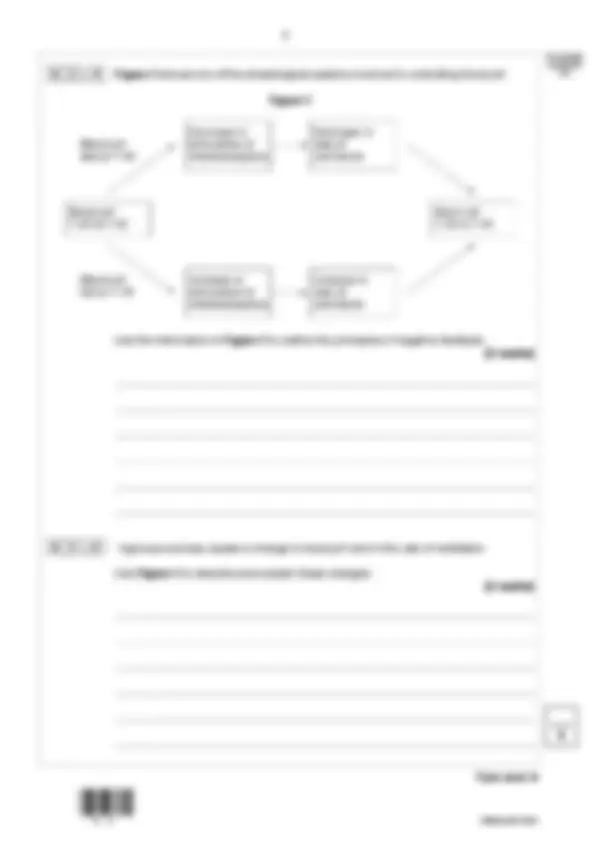 AQA A-LEVEL BIOLOGY Paper 2 JUNE 2025 Combined Question Paper and Mark ...