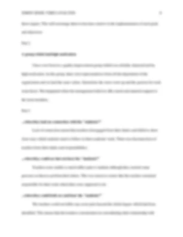 Simon Sinek Video Analysis: Leadership vs Authority, Motivation, and ...