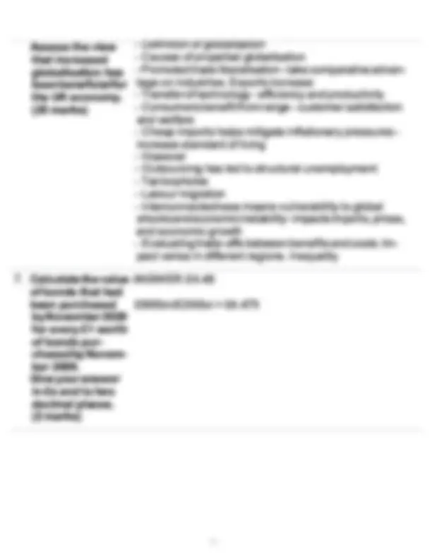AQA A-Level Economics Paper 2 (7136) Essay Notes 2026 – Macroeconomics ...