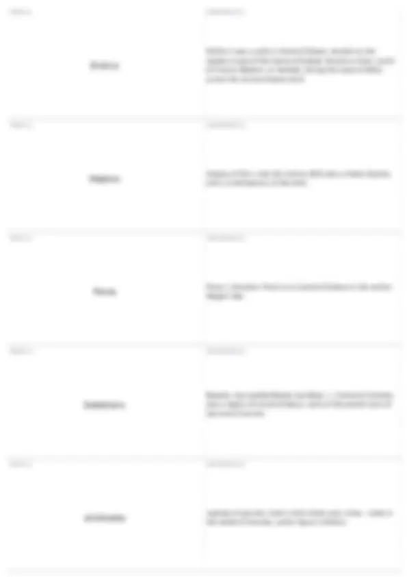 Final Exam, part 1 | CLASSICS 100 - Greek Civilization | Quizzes ...