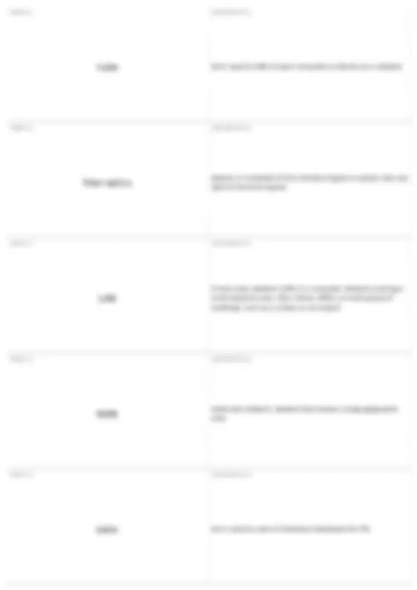 Terminology and Definitions in Computer Science and Information Technology | Quizzes Computer ...