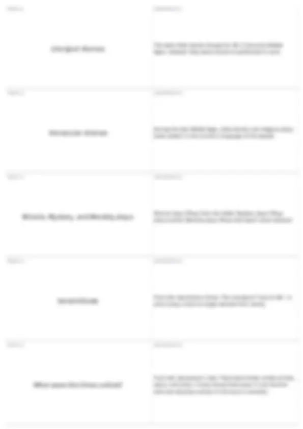 Ancient and Renaissance Theatre Terms and Definitions | Quizzes Theatre ...