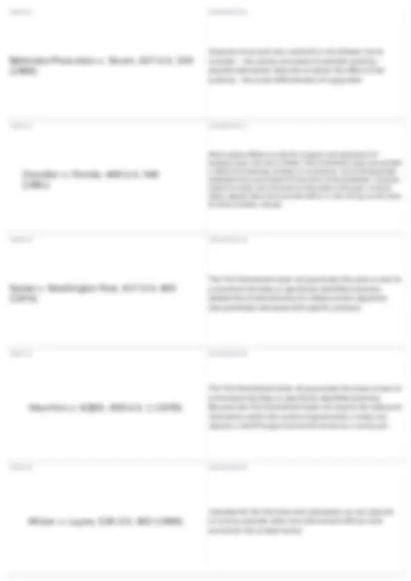 First Amendment and Media Law: A Case Study of Copyright, Broadcasting ...