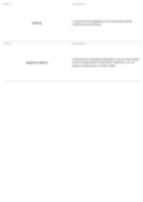 Astronomy Terms: Light-Gathering Instruments and Atmospheric Conditions ...