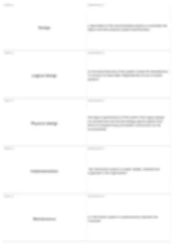 chapter 1 | INFS 622 - Inform Systems Analysis/Design | Quizzes Information Systems Analysis and ...