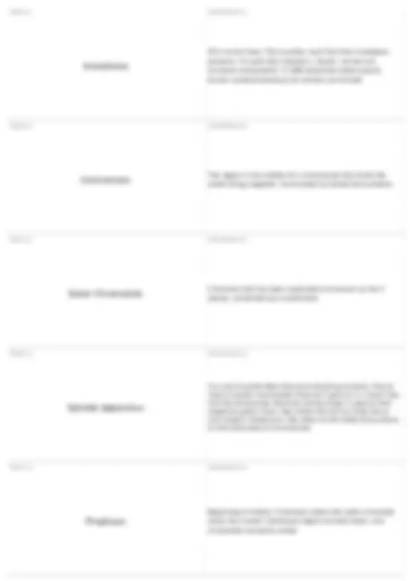 Ch 15: Eukaryotic Cell Cycle, Mitosis, Meiosis | BIO 1134 - Biology I ...