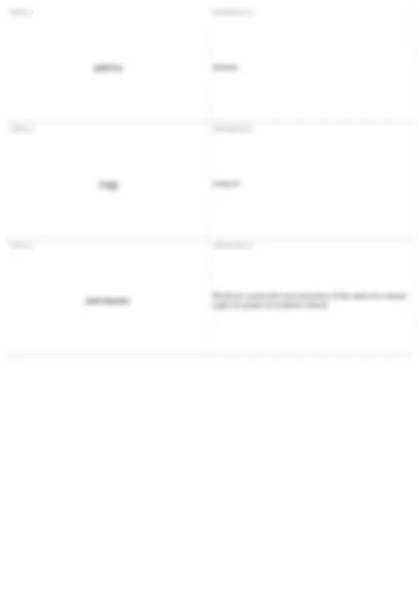 Ch 4 - Body Structure Key Terms | CLAS 1030 - Medical Terminology ...